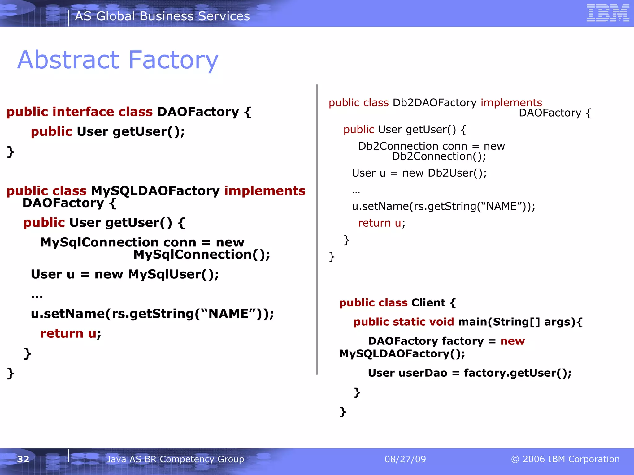 Design Patterns Ppt