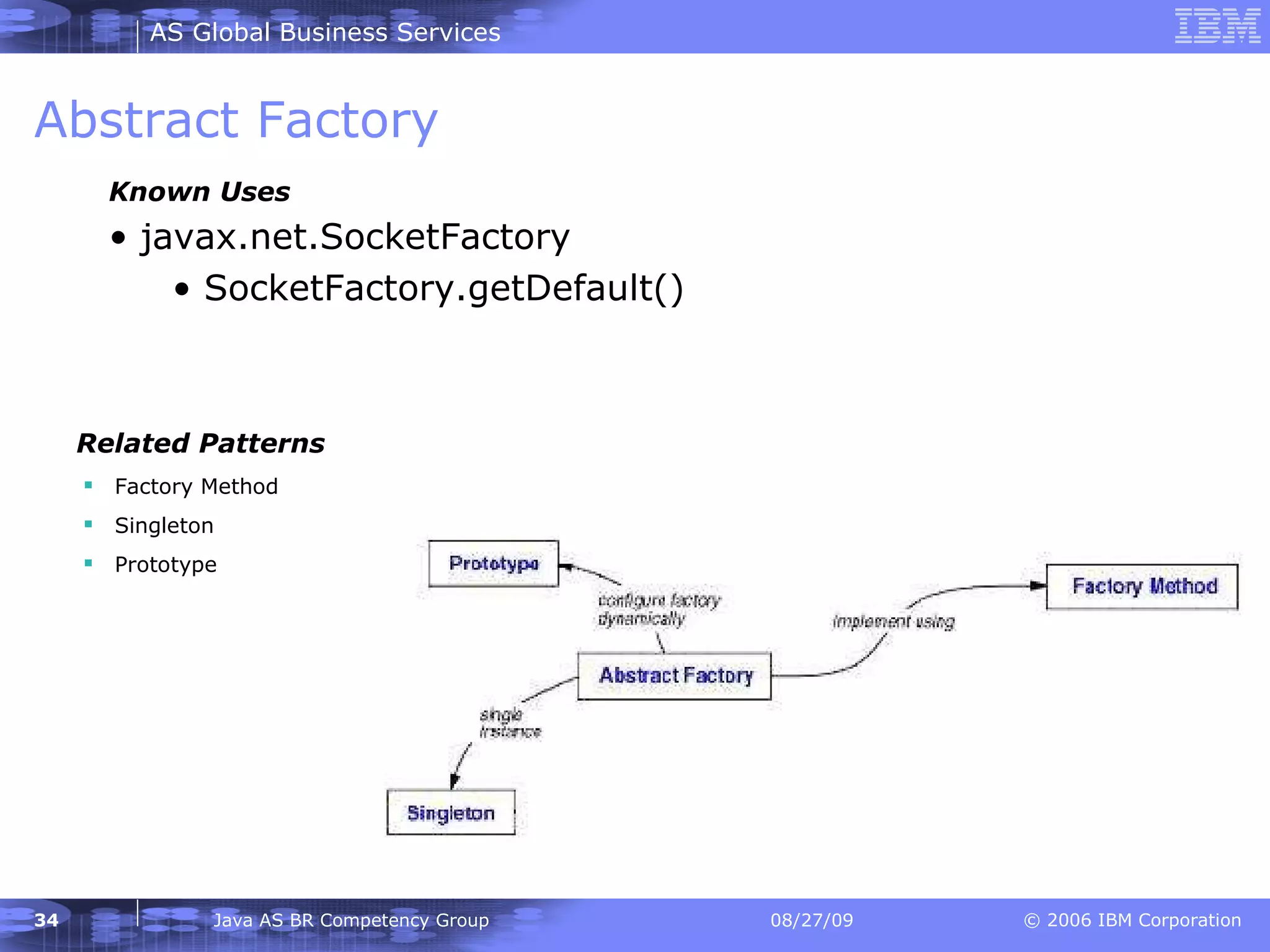 Design Patterns | PPT | Programming Languages | Computing