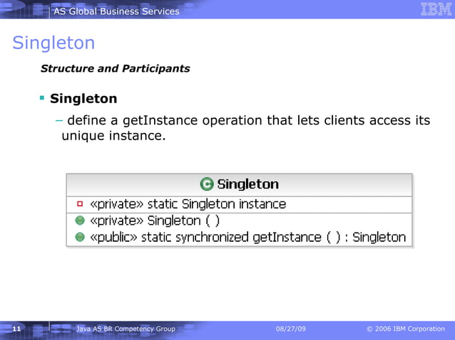 Design Patterns | PPT | Programming Languages | Computing