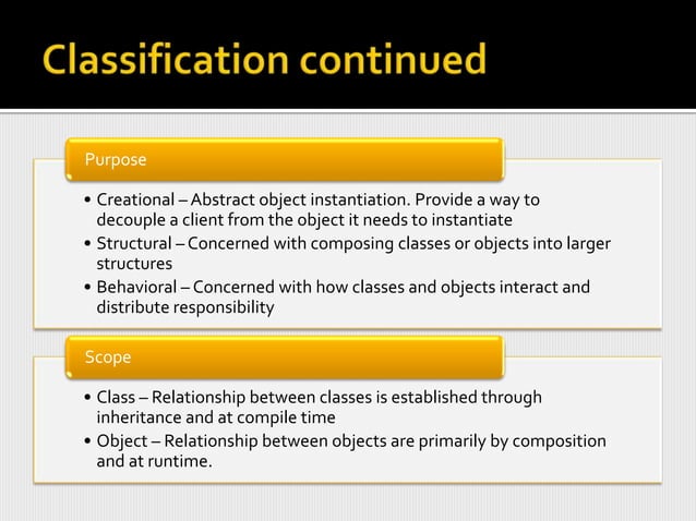 Design patterns | PPT