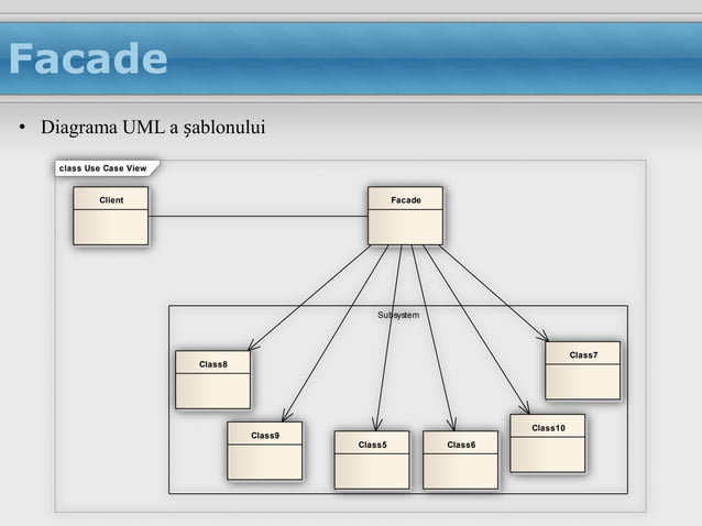 Sabloane de proiectare | PPTX