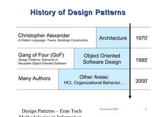Design patterns | PPT