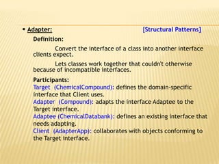 Prophecy Of Design Patterns | PPT