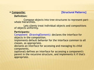 Prophecy Of Design Patterns | PPT