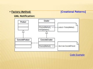 Prophecy Of Design Patterns | PPT