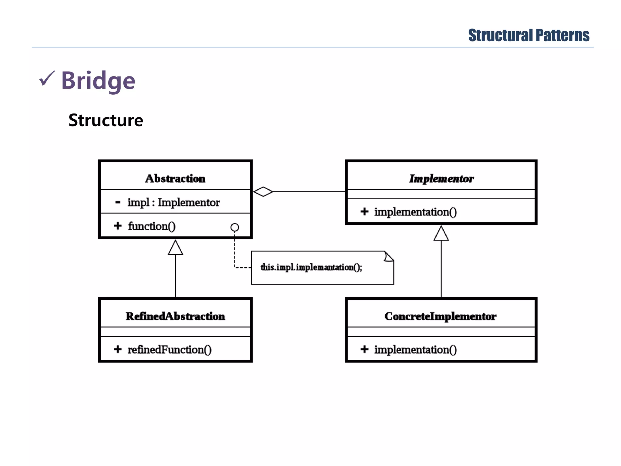 Design patterns | PPT