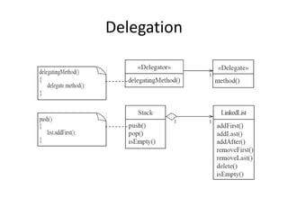 Design patterns | PPTX