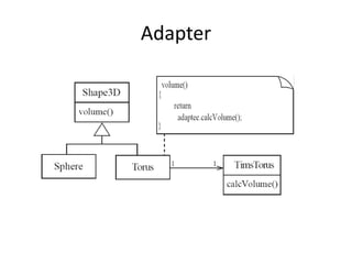 Design patterns | PPTX