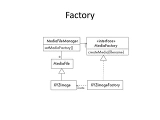 Design patterns | PPTX