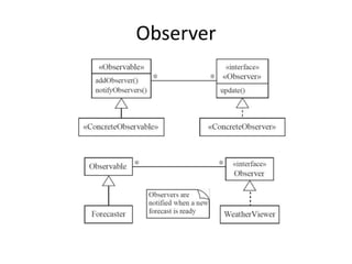 Design patterns | PPTX