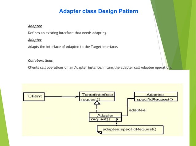 Design patterns | PPT
