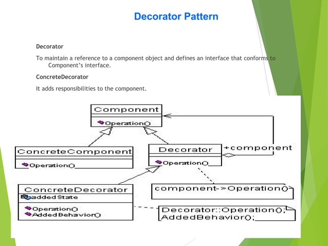 Design patterns | PPT