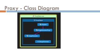Design patterns | PPT