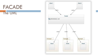 Design patterns | PPTX