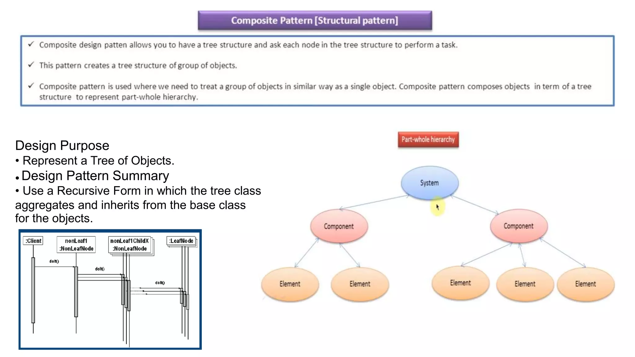 Design patterns | PPT | Free Download