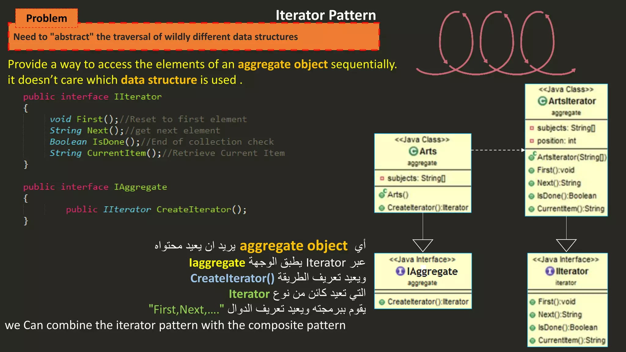Design patterns | PPT