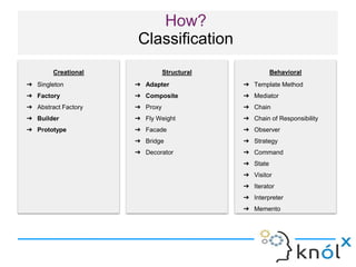 Design Patterns | PPTX