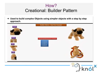 Design Patterns | PPTX