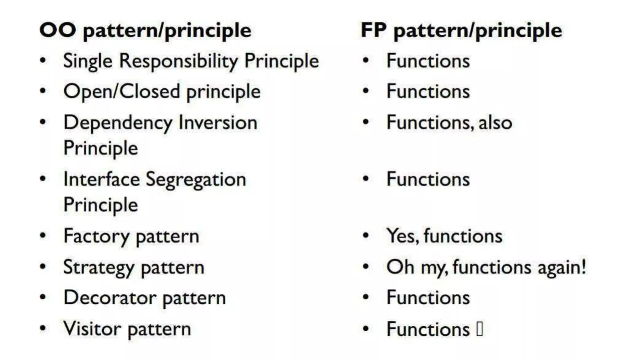 Essential Design patterns | PPTX