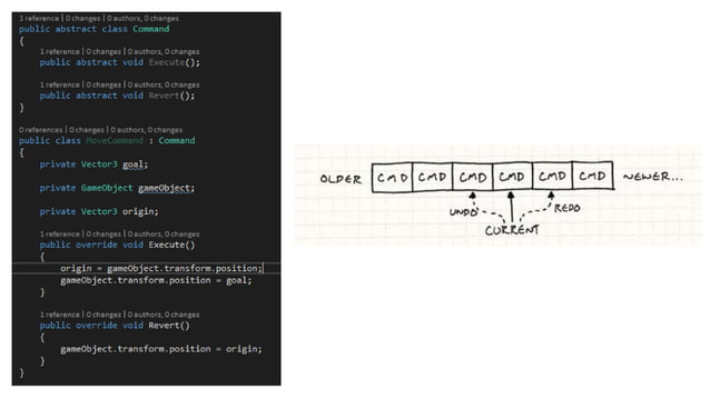 Essential Design patterns | PPTX