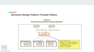 Design patterns | PPT