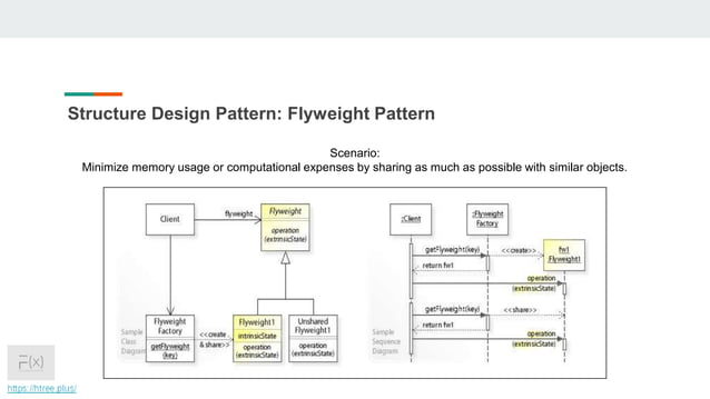 Design patterns | PPT