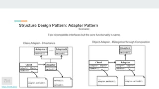 Design patterns | PPT