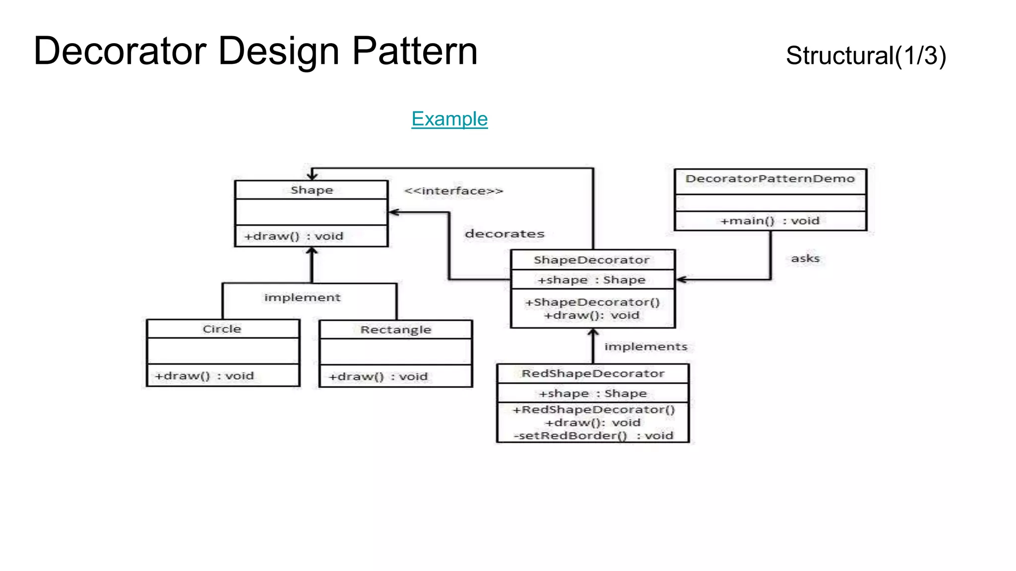 Design patterns | PPT