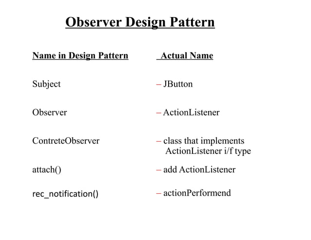 Design Patterns.ppt