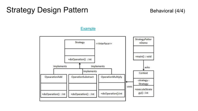 designpatterns-.pdf