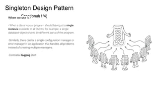 designpatterns-.pdf