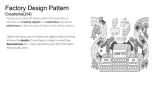 designpatterns-.pdf