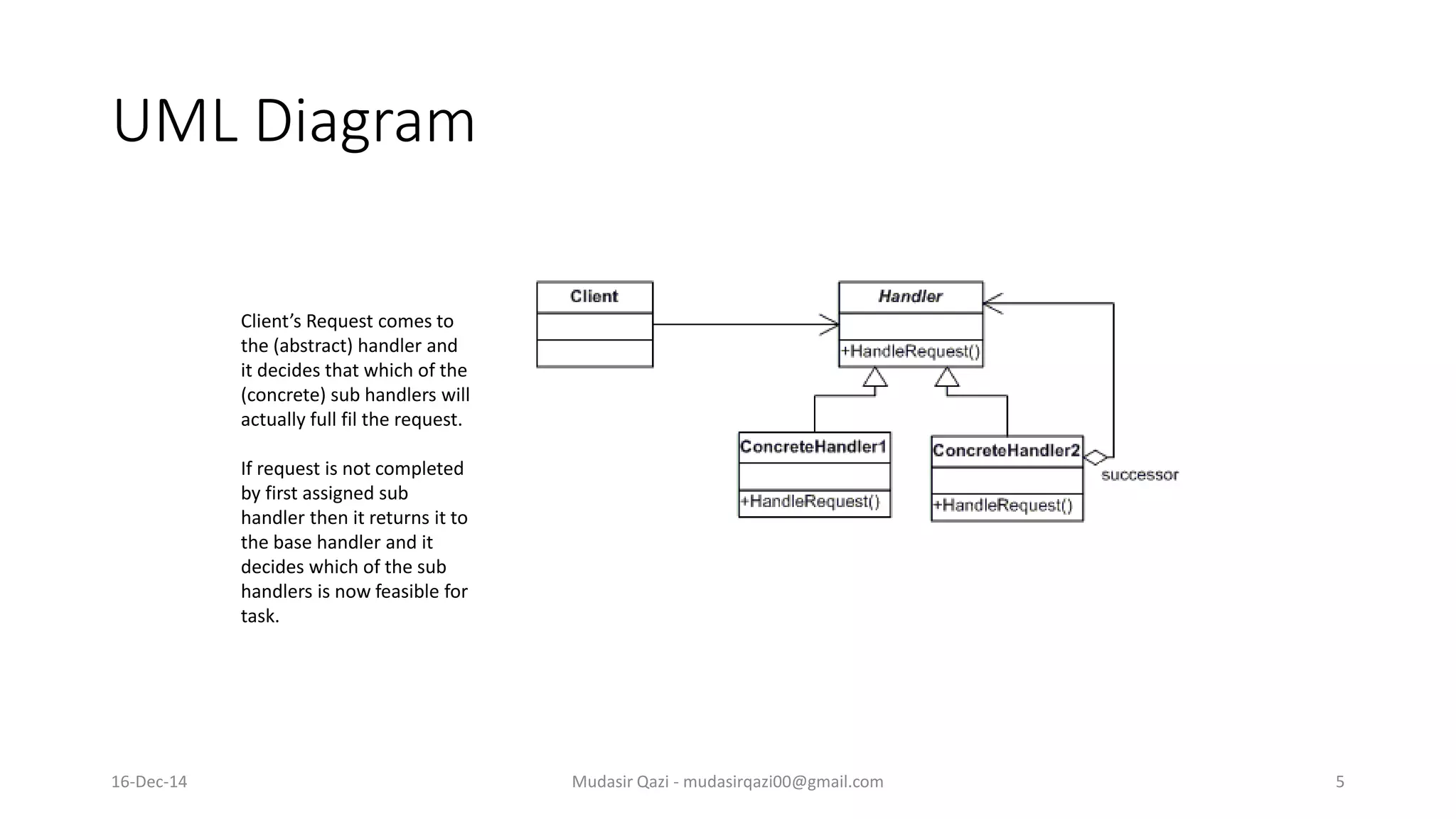 Design Pattern Chain Of Responsibility Ppt 