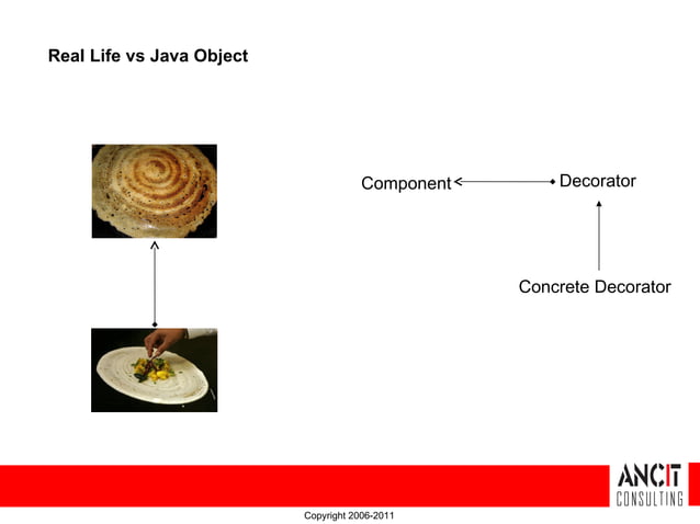 Design patterns - Decorator pattern | PPT | Programming Languages ...
