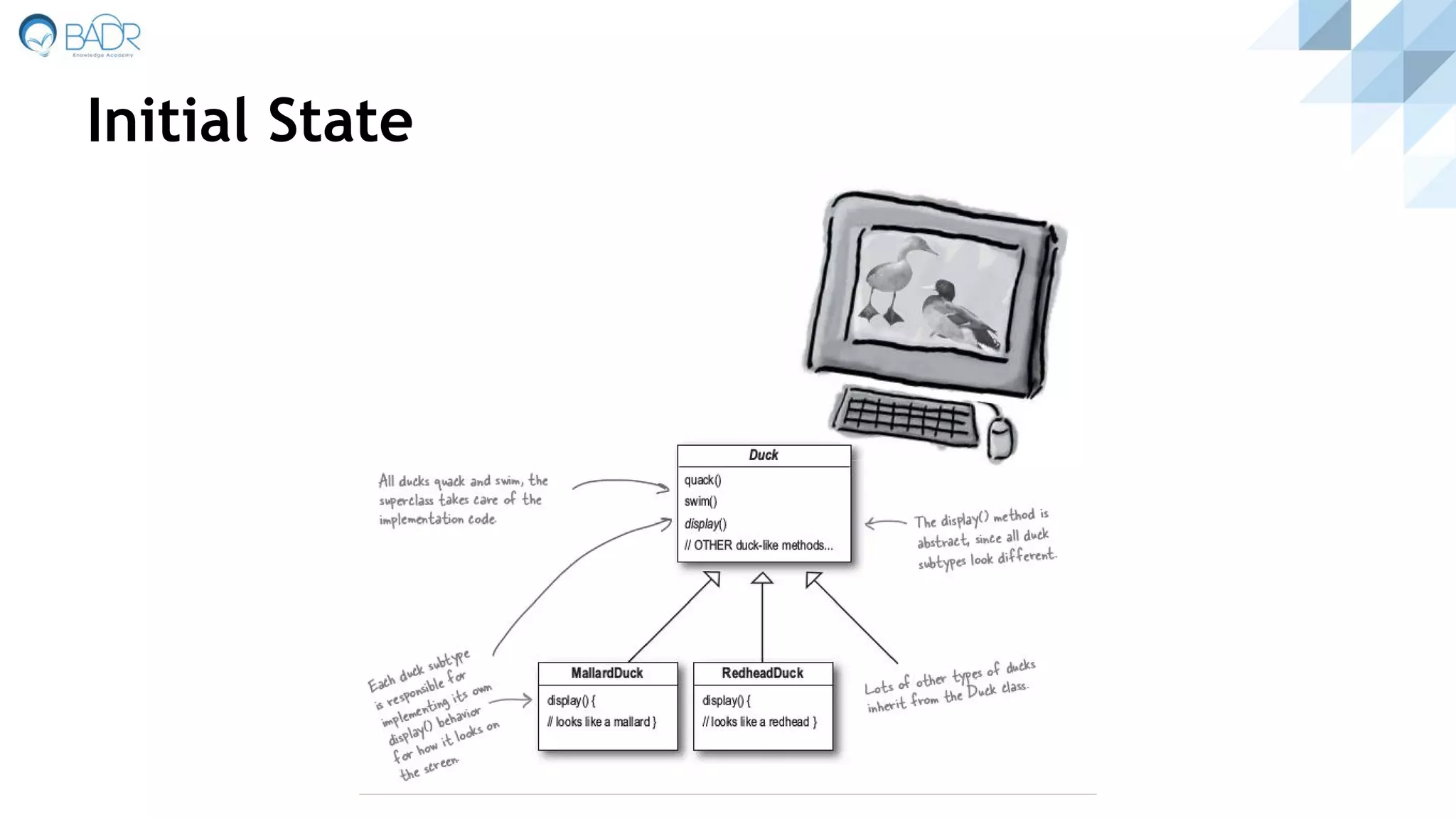 Duckville - The Strategy Design Pattern | PDF