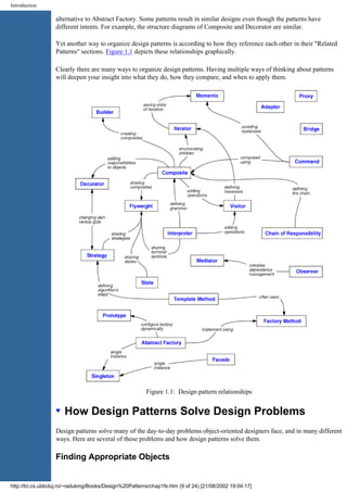 Design patterns elements of reusable object-oriented programming | PDF