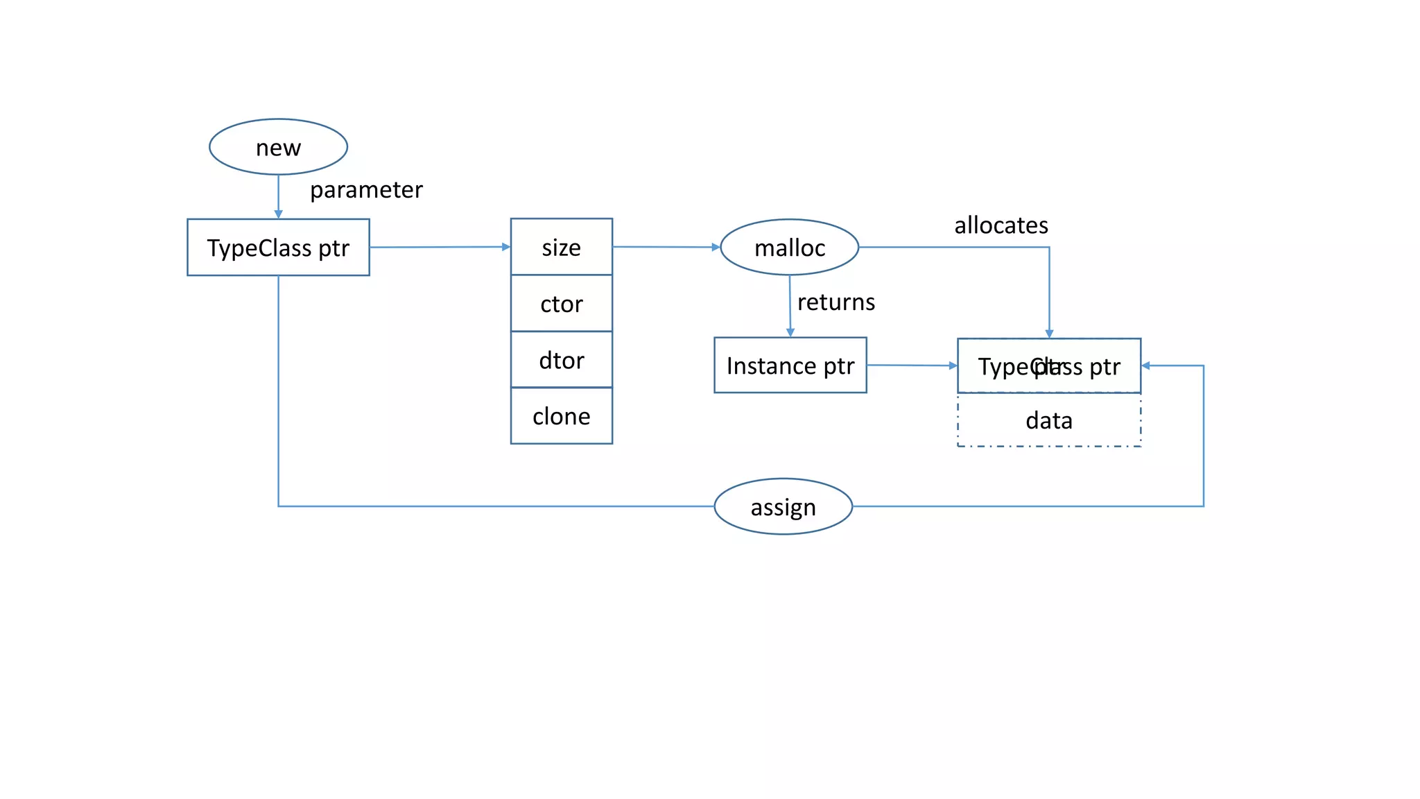 DesignPatterns-IntroPresentation.pptx