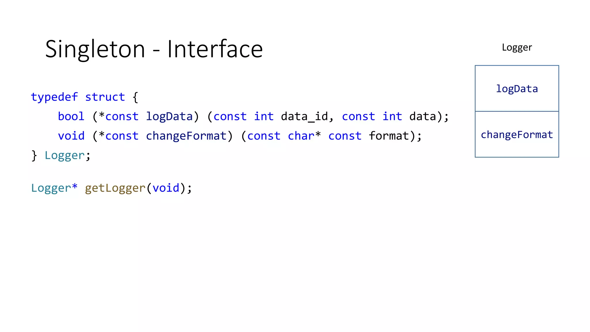 Designpatterns Intropresentationpptx 