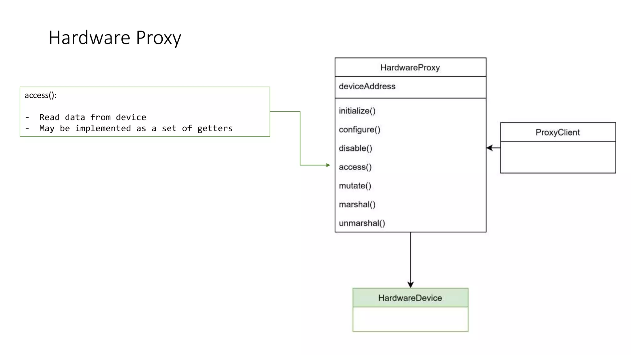 DesignPatterns-IntroPresentation.pptx