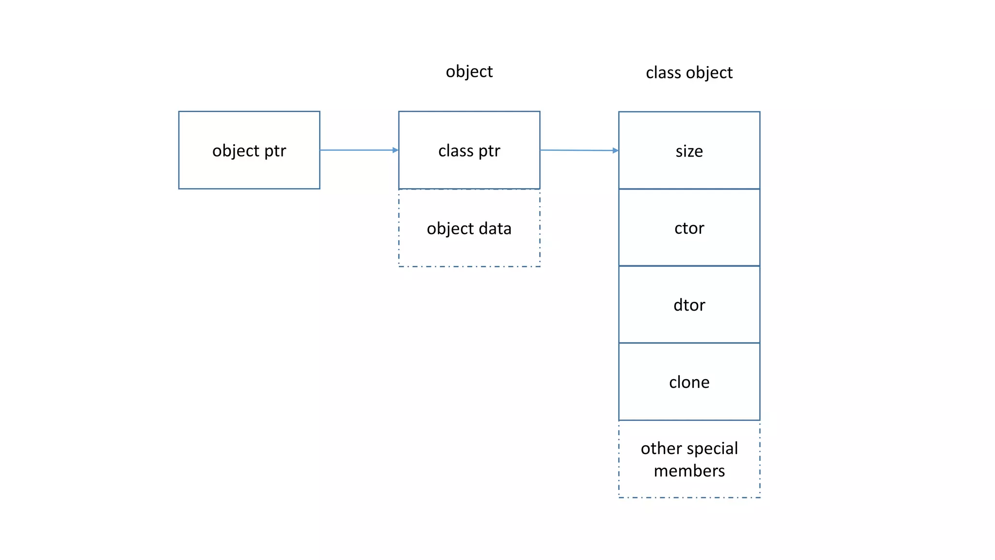 DesignPatterns-IntroPresentation.pptx