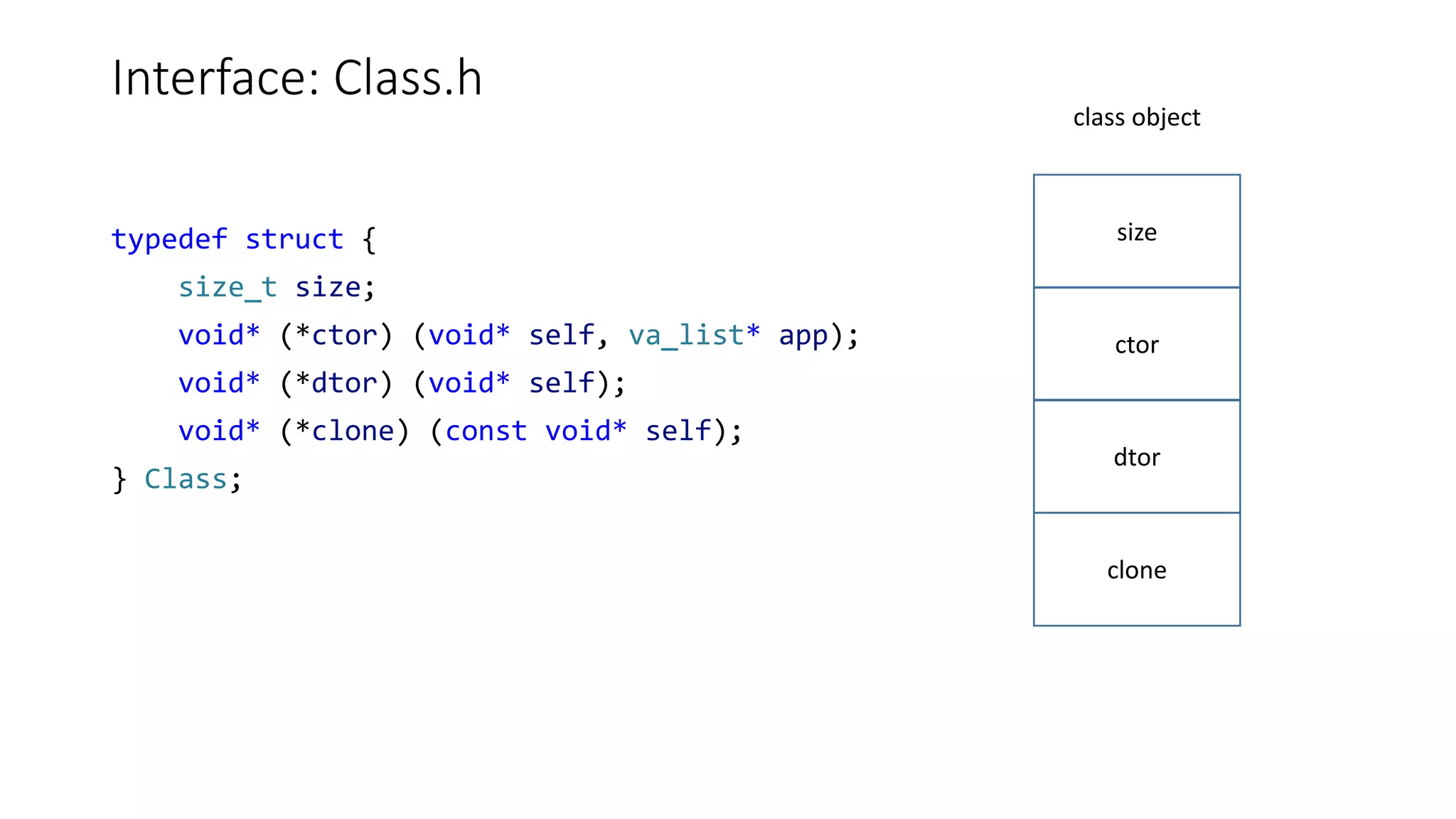 DesignPatterns-IntroPresentation.pptx