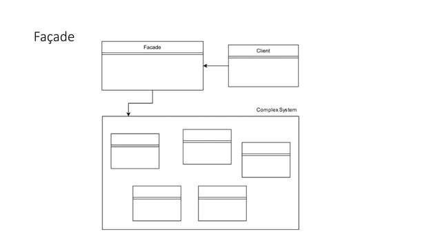 DesignPatterns-IntroPresentation.pptx