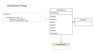 DesignPatterns-IntroPresentation.pptx