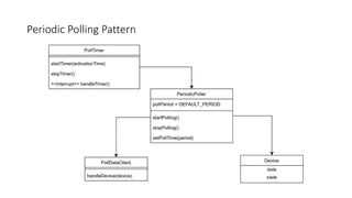 DesignPatterns-IntroPresentation.pptx