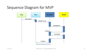 Design Pattern - MVC, MVP and MVVM | PPTX