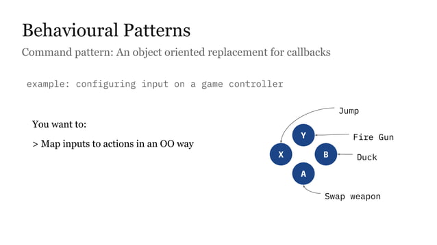 Reviewing OOP Design patterns | PPT