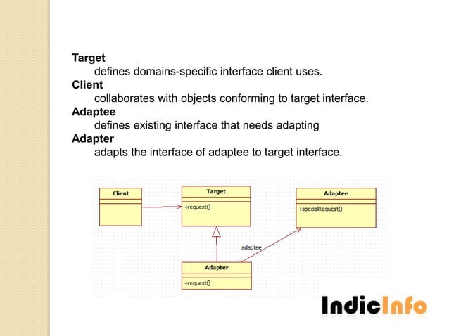 Design patterns | PPT