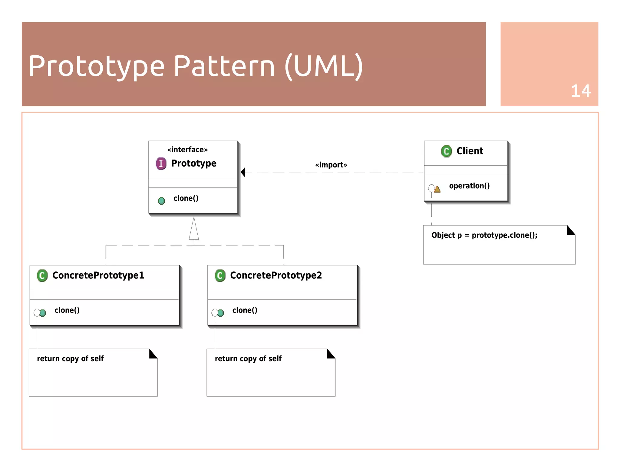 Design Patterns And Refactoring Pdf Programming Languages Computing