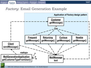 Design patterns creational patterns | PPTX