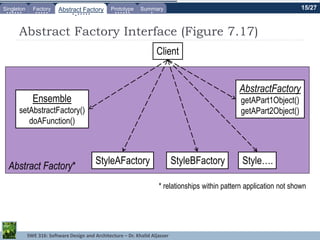 Design patterns creational patterns | PPTX